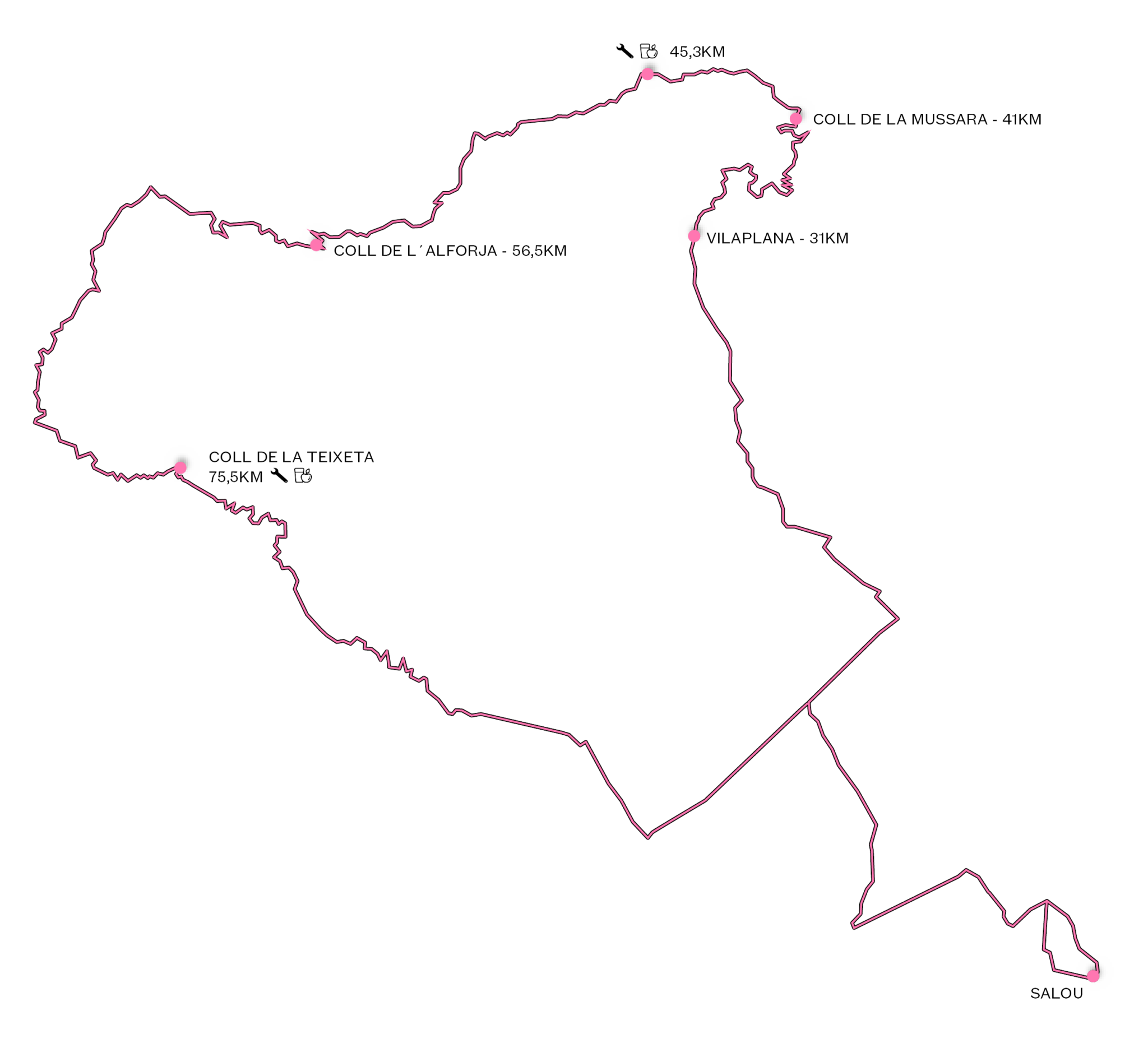 Mussara Salou - mussaracycling