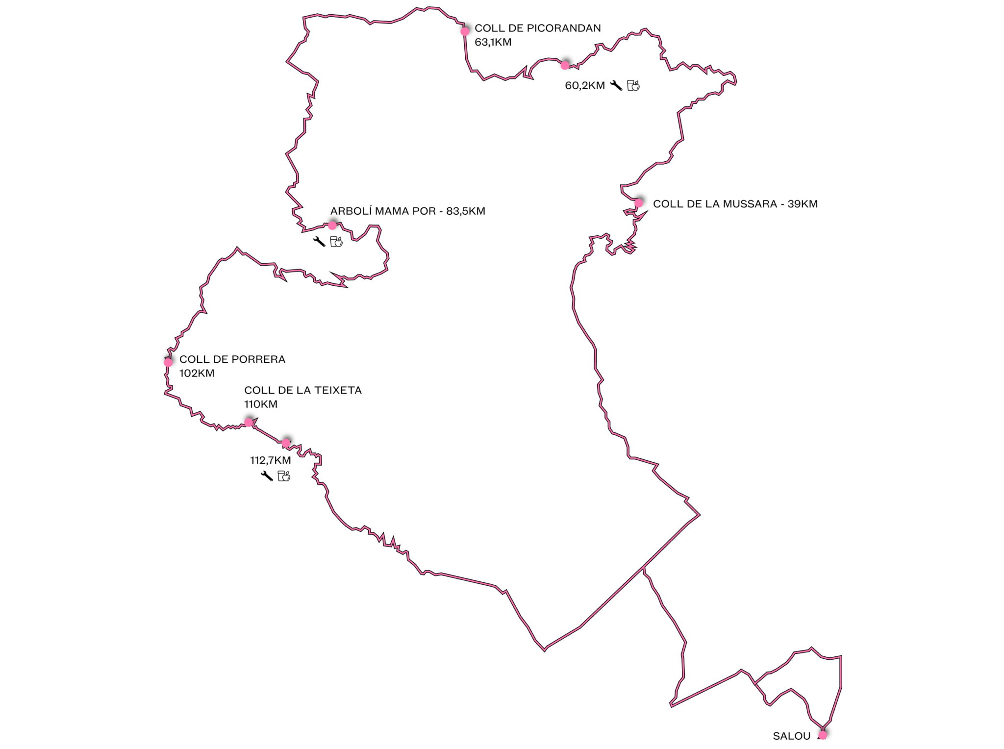 Mussara Salou - mussaracycling