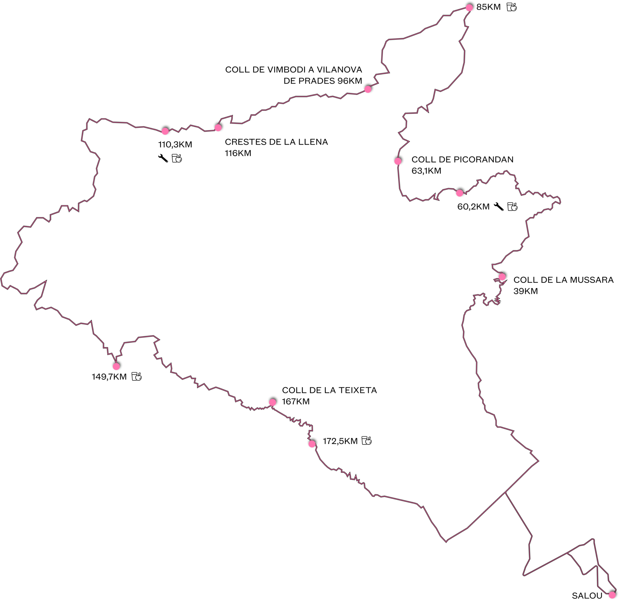 Mussara Salou - mussaracycling